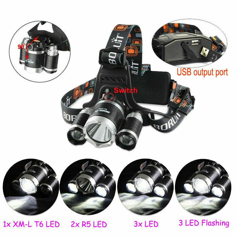 Boruit LED Headlamp RJ-3000 - Buy Online Ireland